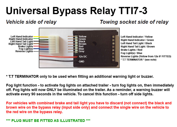 Universal 7 Way Bypass Relay Towing Electrics Towbar Wiring | eBay Universal 7 Way Bypass Relay Towing Electrics Towbar Wiring | eBay